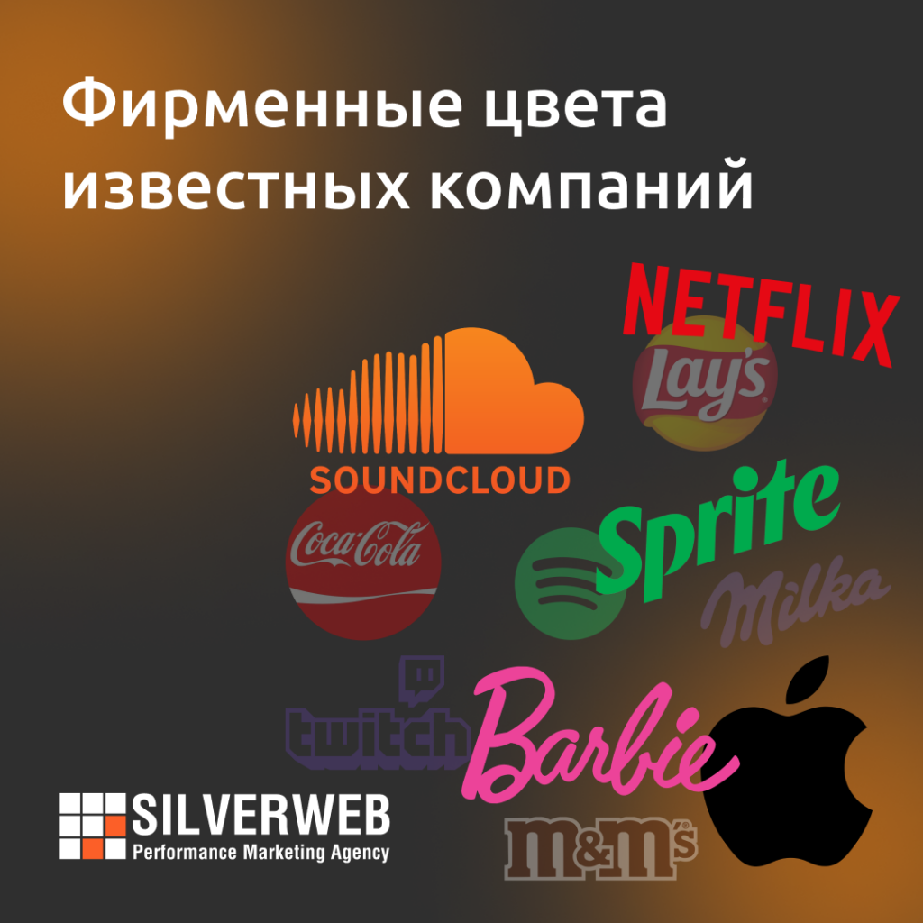 Как отменить действие в Figma или история версий - SILVERWEB